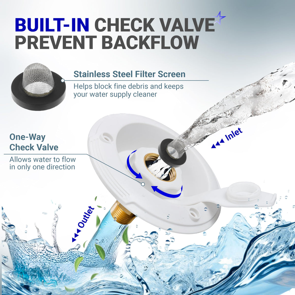 Reliable RV City Water Inlet with Check Valve - Easy Installation Kit ...